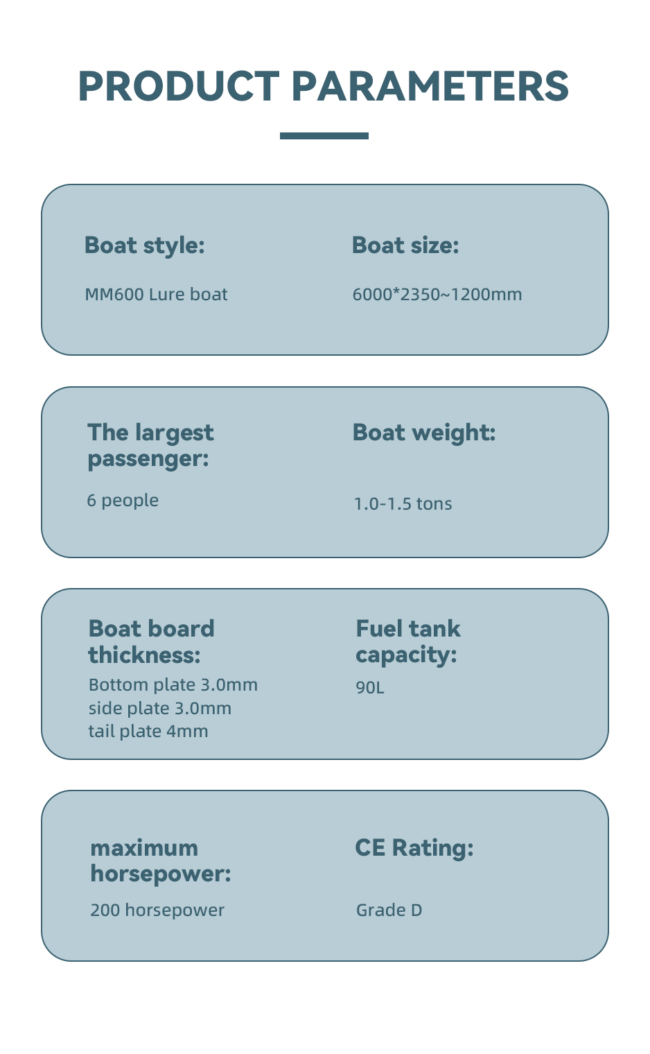 MM600 Bass Boat/Leisure boat – Marisun | Manufacturer of Mini ...